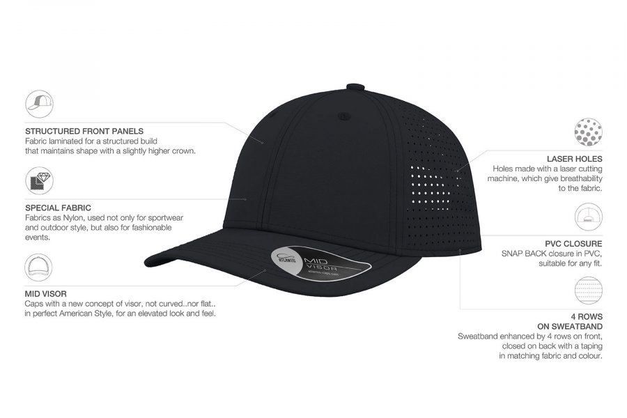 True North Hat | True North Adventures